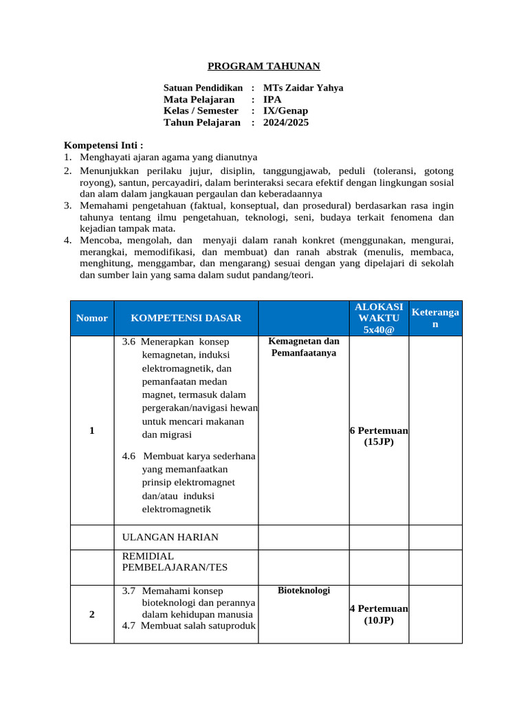 Prota Ipa KLS 9 Smes 2 | PDF | Sains & Matematika