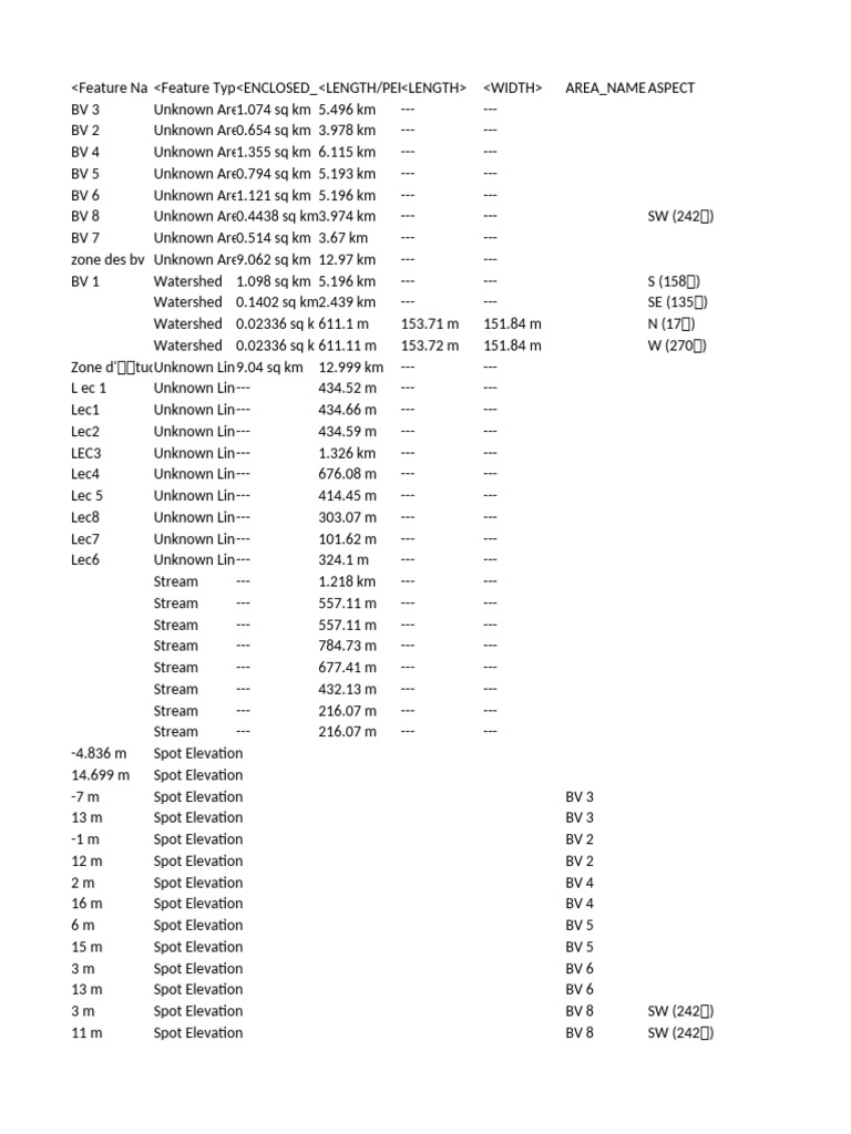 GGGG GGGG GGGGG GGGGG GGGGG | PDF