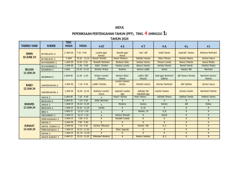 Jadual PPT 2024 m1 Ting. 4 | PDF