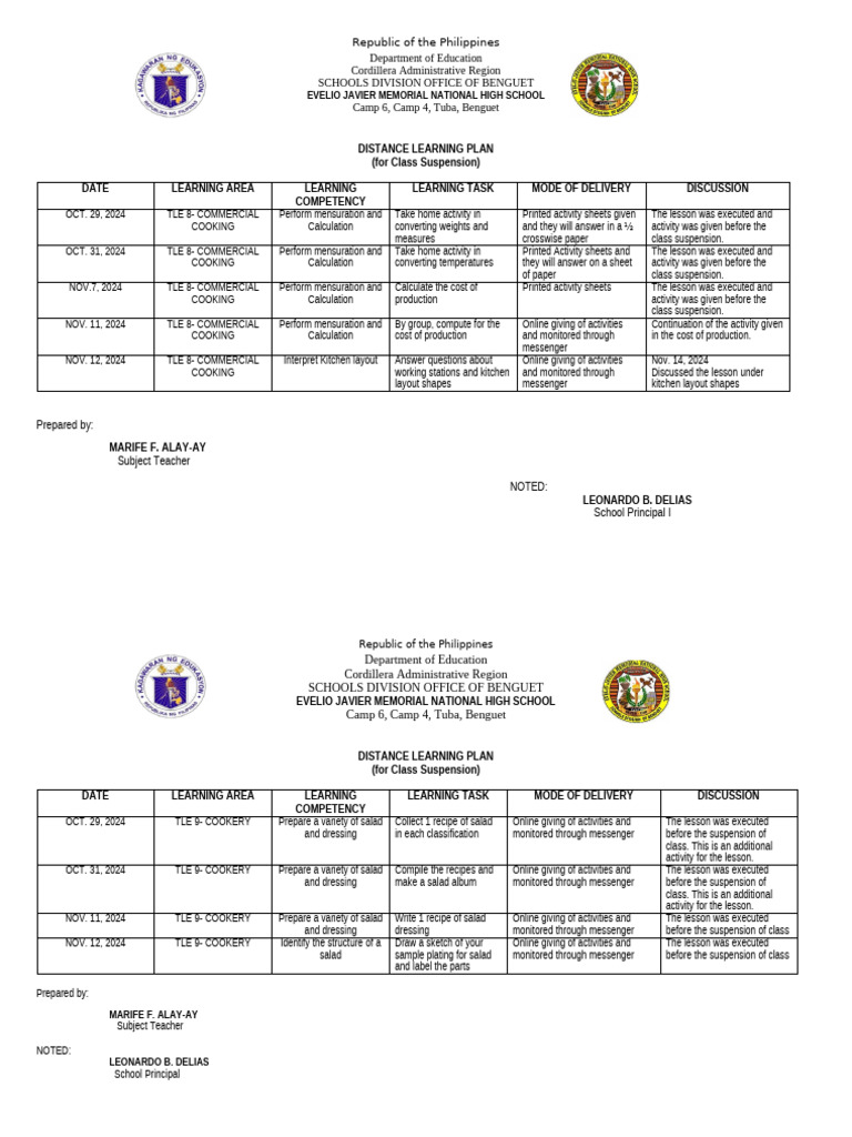 Distance Learning Plan | PDF | Cooking | Foods