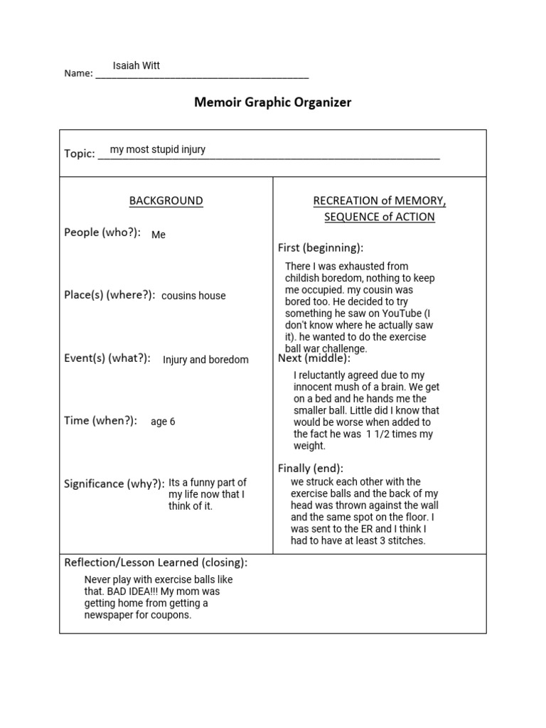 Memoir Story Graphic Organizer | PDF