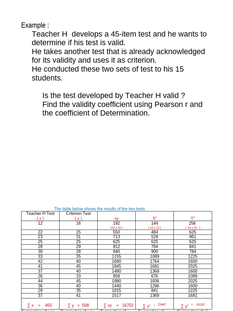Validity of A Test | PDF | Applied Mathematics | Statistical Analysis