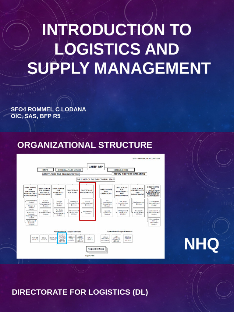 Introduction To Logistics and Supply Management | PDF | Logistics ...
