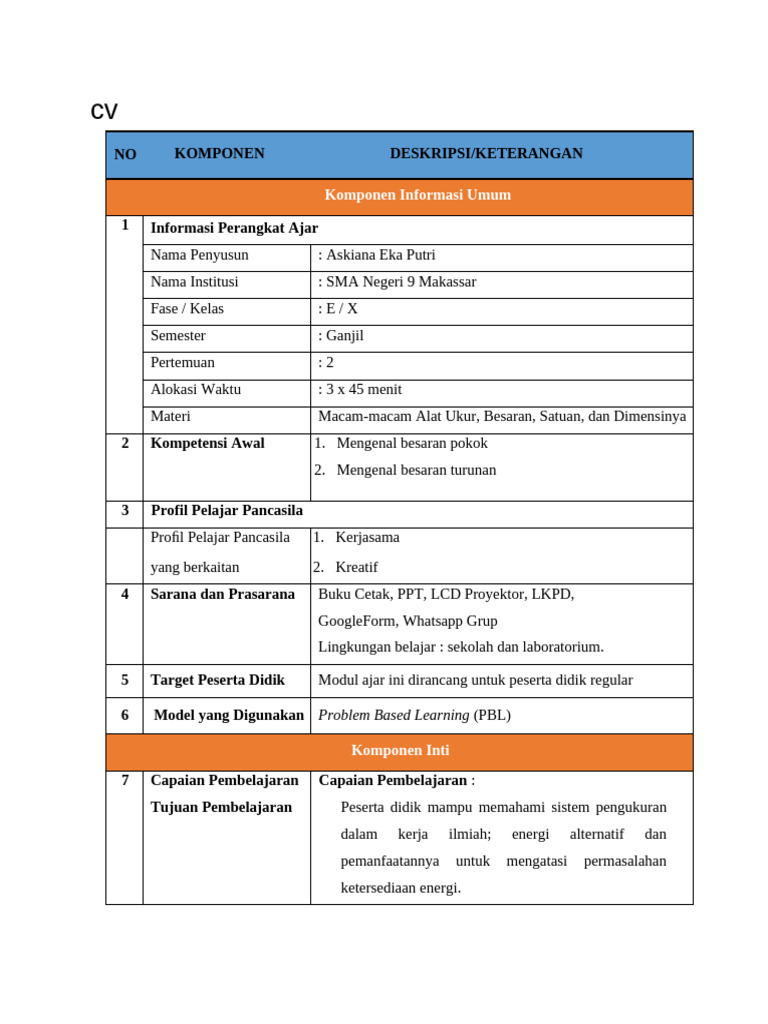 Pertemuan 2 (Modul Ajar Besaran) - Modul Ibu Eka | PDF