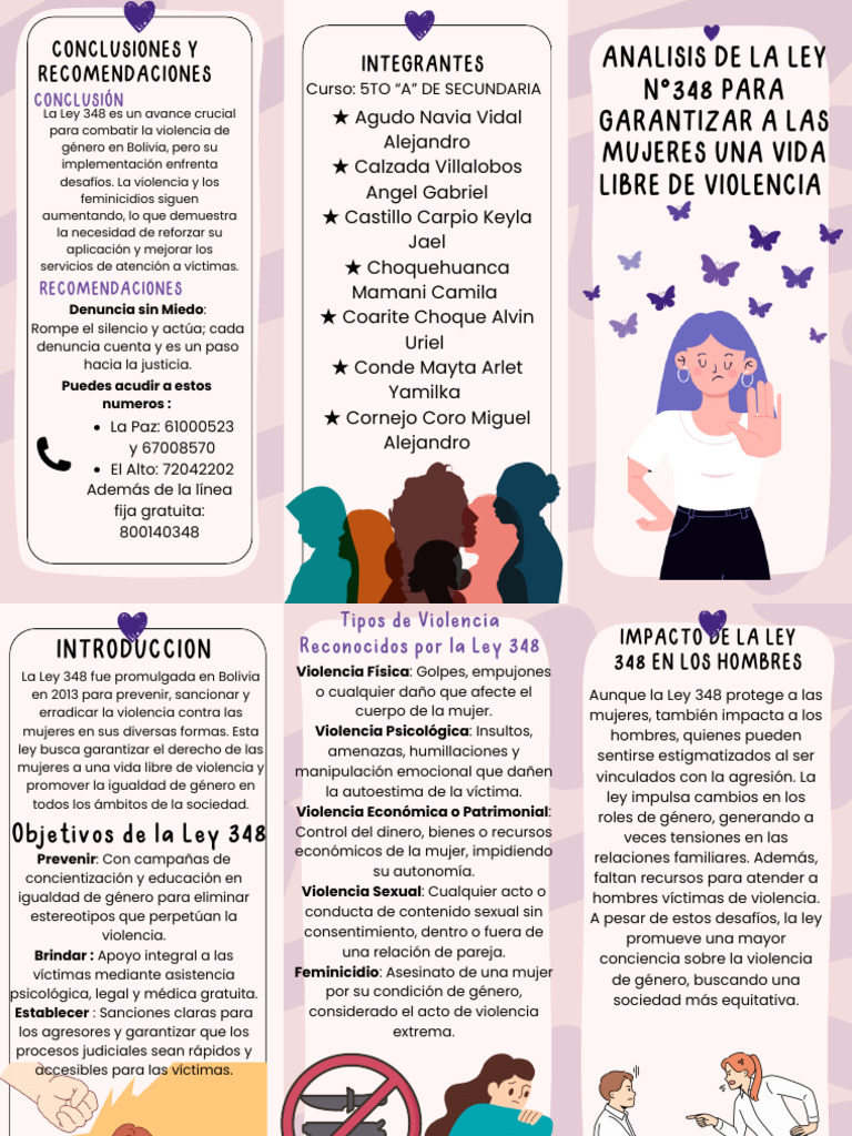 Triptico Ley 348 - 20241106 - 090717 - 0000 | PDF | Violencia | La violencia contra las mujeres