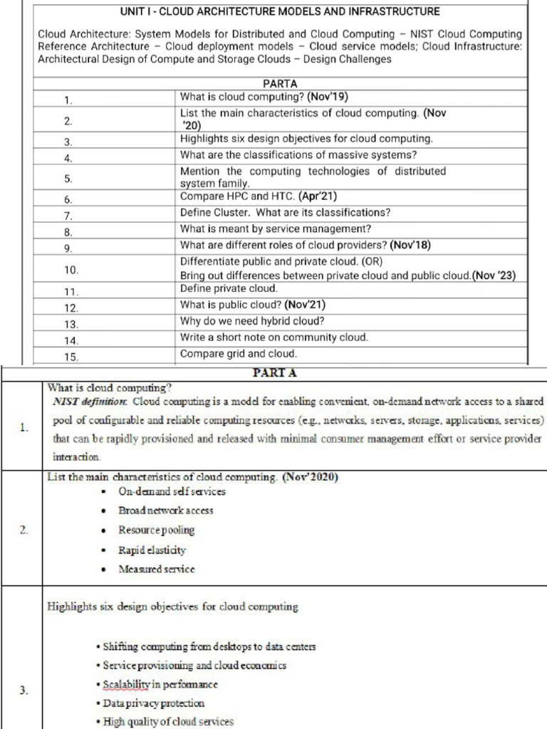 CC Unit 1 Part A | PDF
