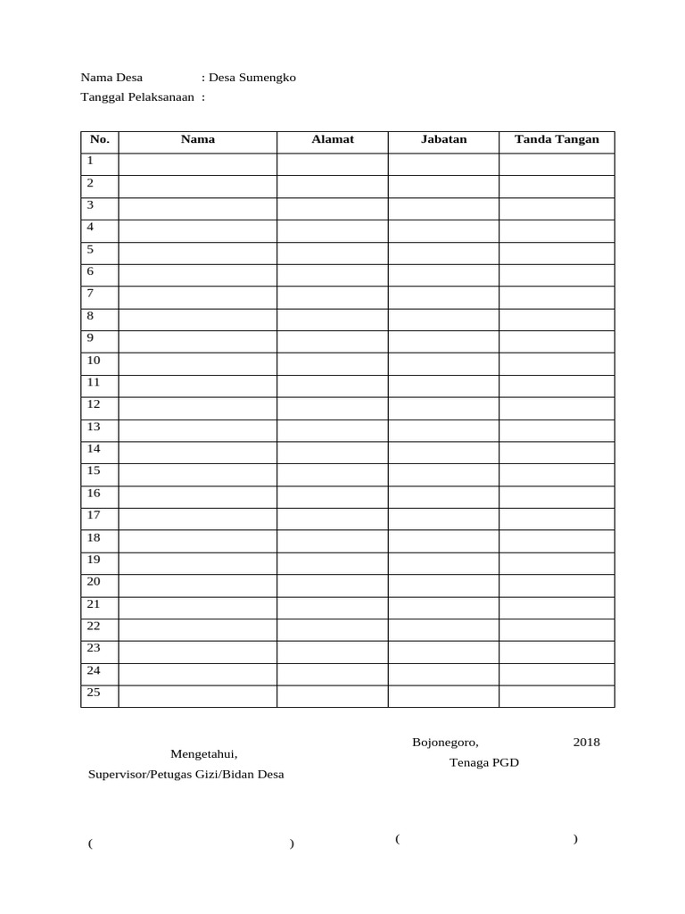 Absensi KP Asi | PDF