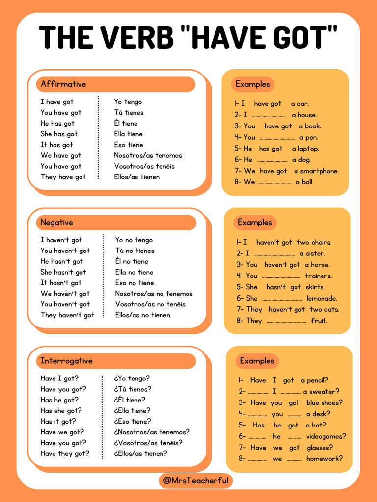 Understanding "Have Got" Usage | PDF | Languages | Foreign Language Studies