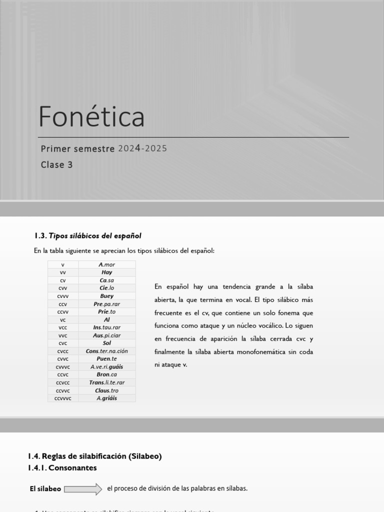Tipos y Reglas de Silabificación en Español | PDF | Sílaba | Vocal