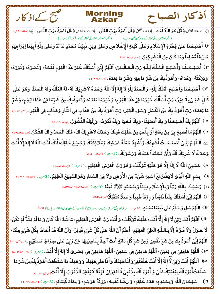 Subah Sham K Azkar | PDF