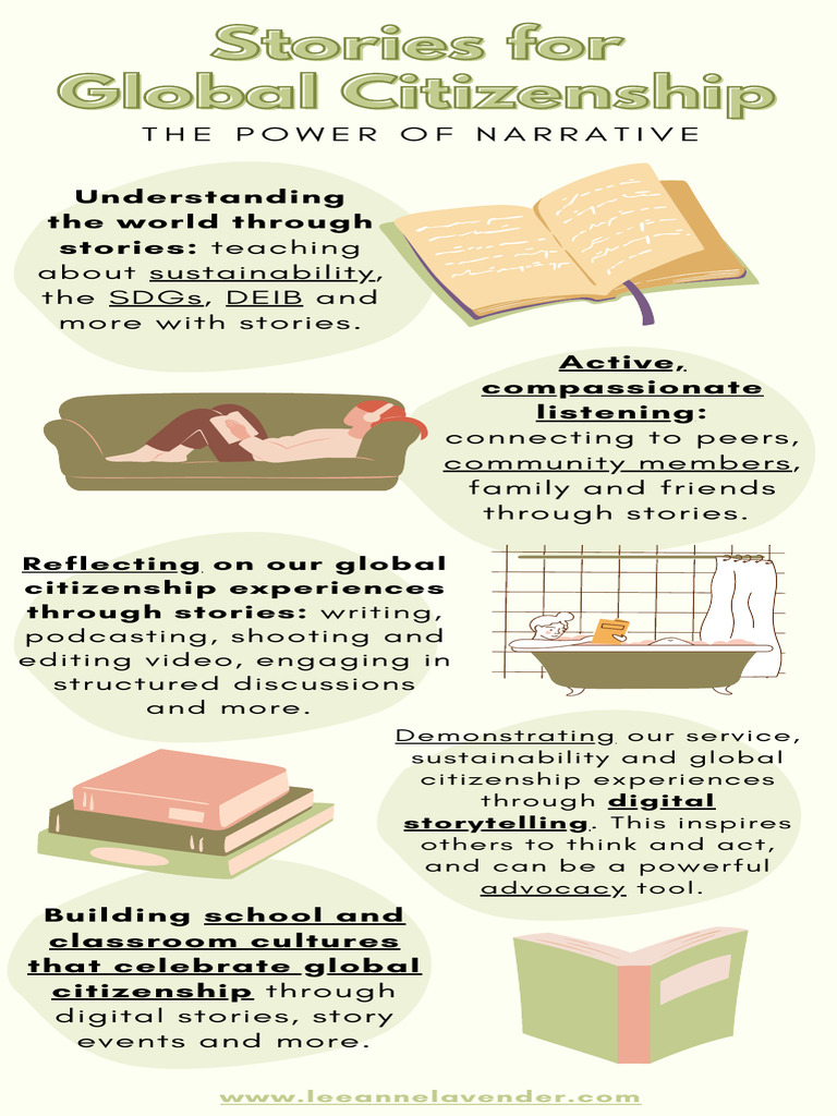 Stories For Global Citizenship | PDF | Social Science