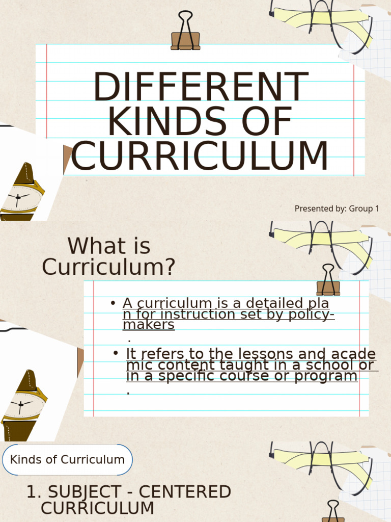 Types of Curriculum Explained | PDF | Curriculum | Behavior Modification