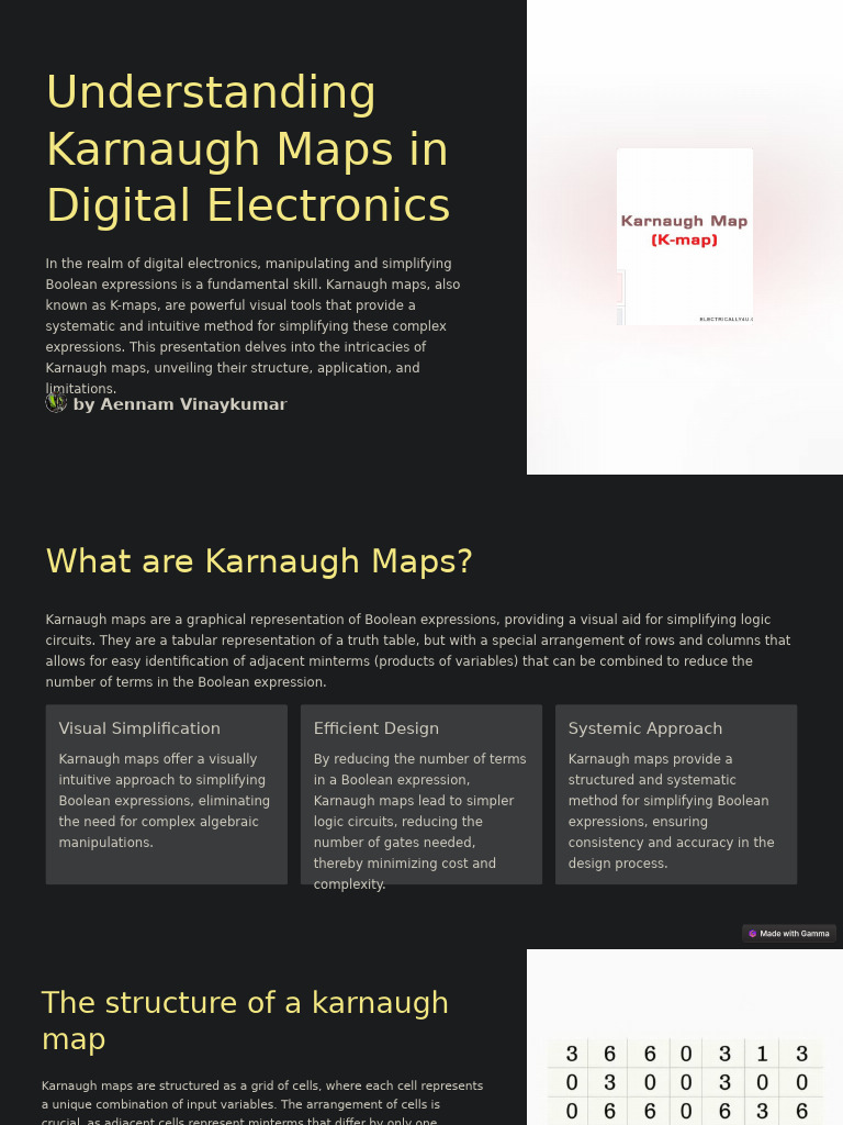 Understanding Karnaugh Maps in Digital Electronics | PDF | Theoretical Computer Science ...