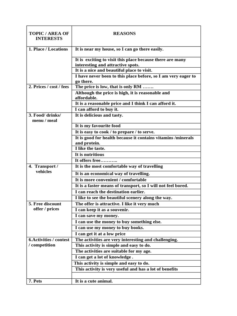 SG MelayuQ2 pg1 pg37 | PDF | Language Arts & Discipline | Self-Improvement