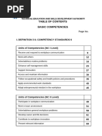Ict Coordinator Esat Certification Template | PDF