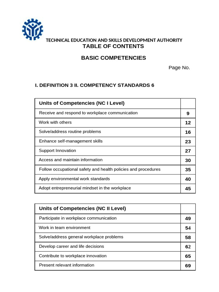 21st Century Skills Basic Competencies As of Sept 9, 2019 | PDF ...