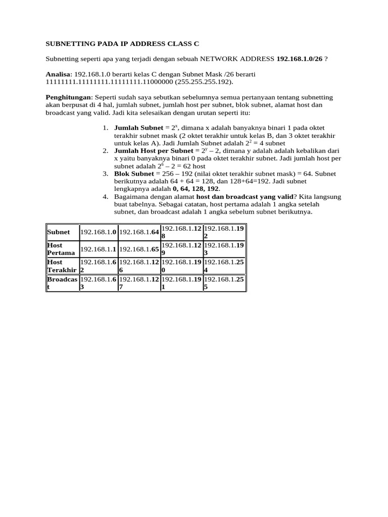 Subnetting Pada Ip Address Class 1 | PDF | Metode & Bahan Ajar | Teknologi & Rekayasa
