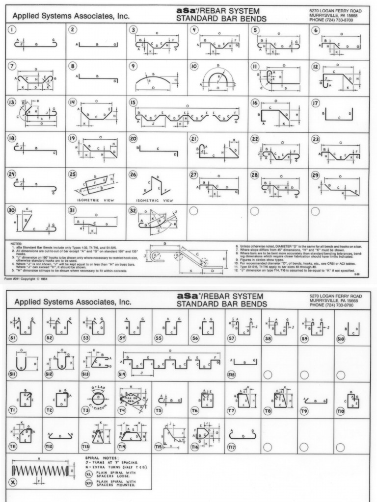 ASa Rebar Bend Chart | PDF