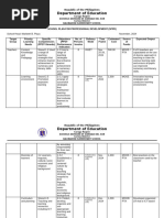 Consolidated SPPD Template | PDF