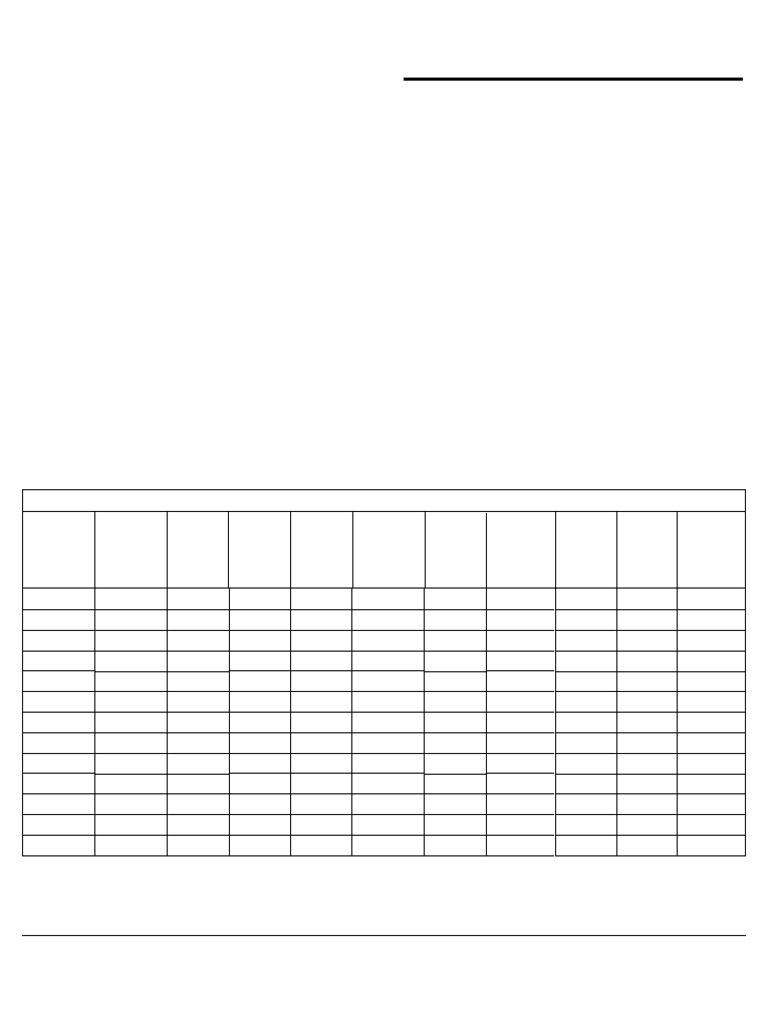 Verification of Benefits | PDF