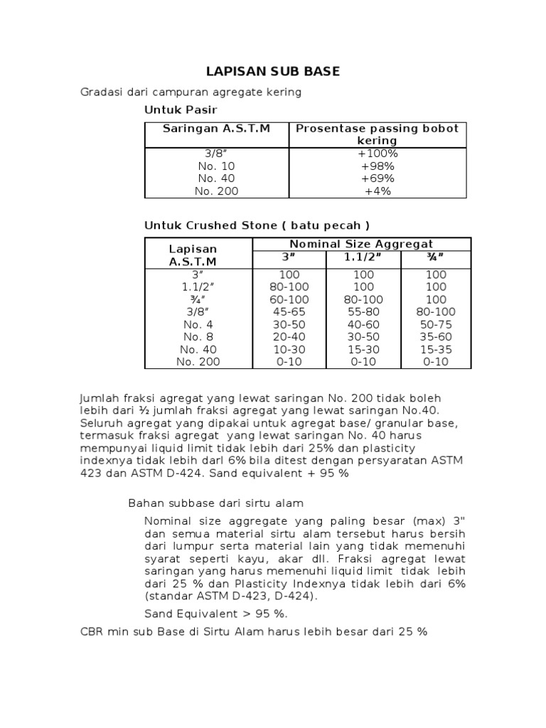 Sub Base Course | PDF