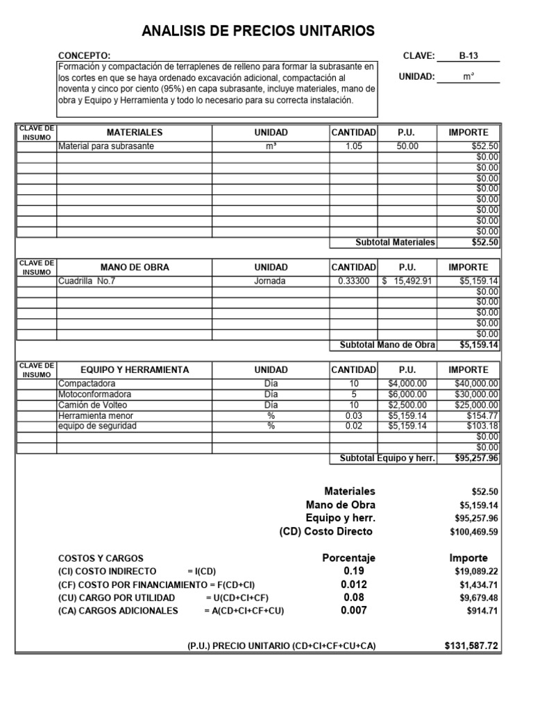 Analisis de Precios Unitarios | PDF | Materiales de construcción | Construyendo tecnología