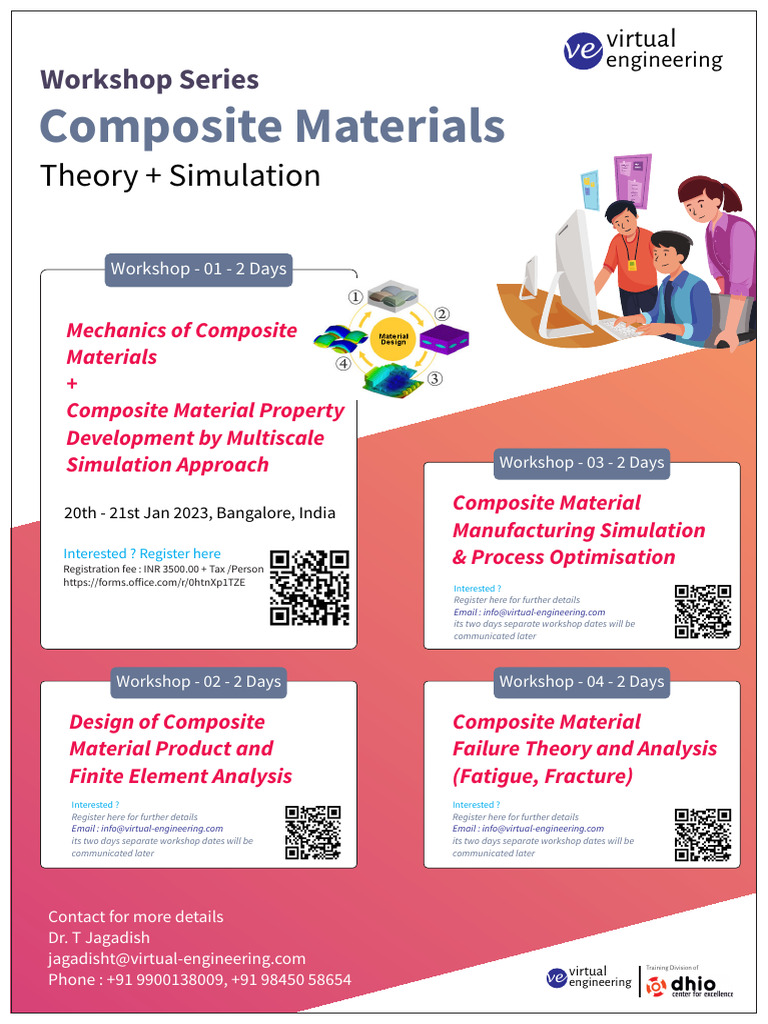 Composite Materials Workshop in Bangalore | PDF | Computers
