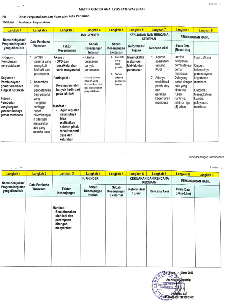 1680660427-GAP GBS Dispersip Tahun 2024 | PDF