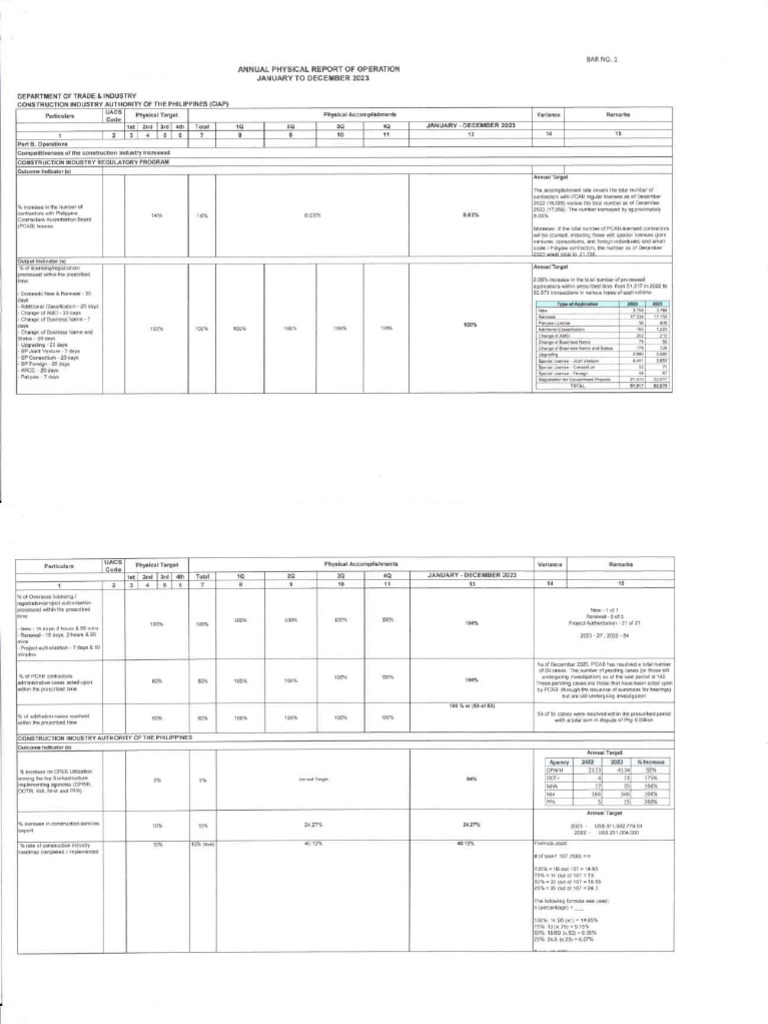 REV - IN062024-027 - Revised BAR No.1 | PDF