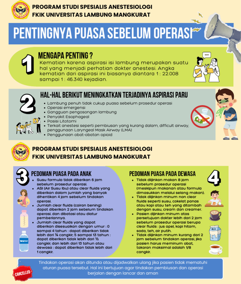 Pentingnya Puasa Sebelum Operasi | PDF | Kesehatan Holistik | Sains ...