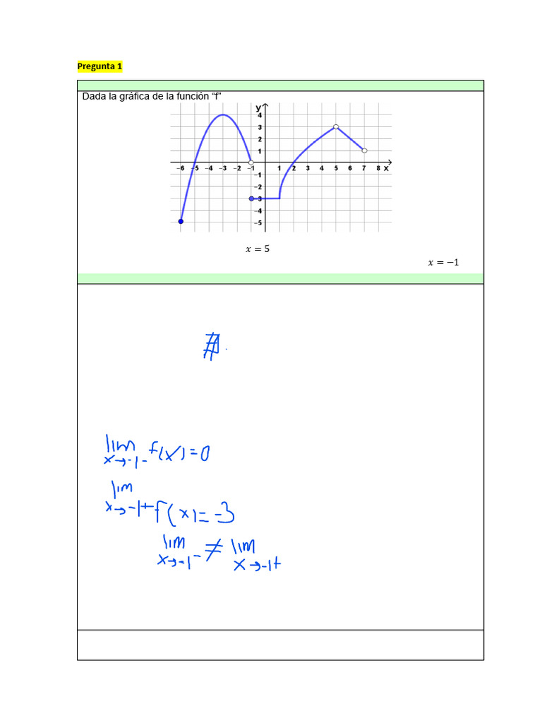 Formato de Soluci N de Desarrollo Virtual | PDF | Métodos y materiales ...
