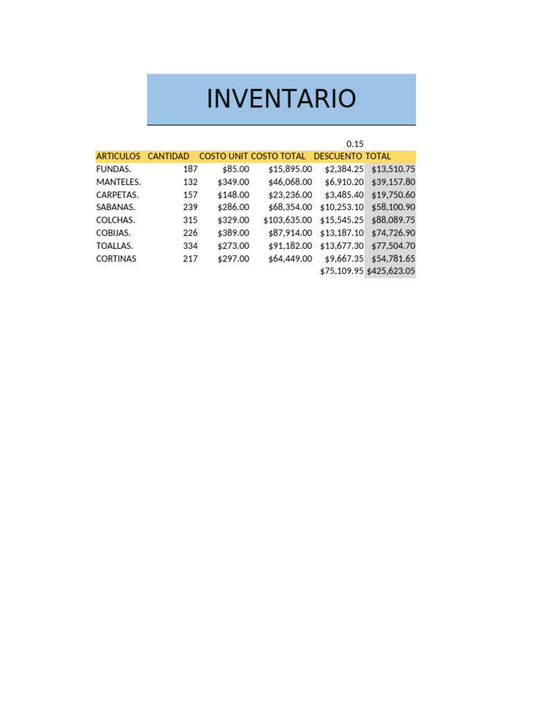 Contabilidad 2 | PDF