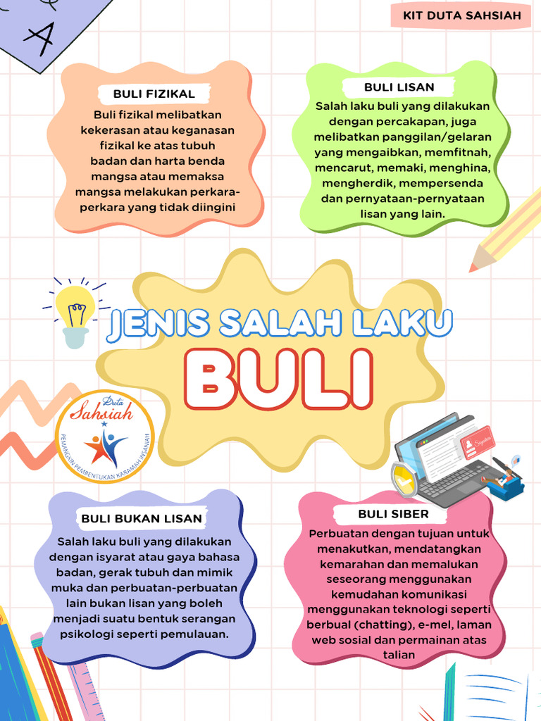 Jenis-Jenis Buli dan Contohnya | PDF
