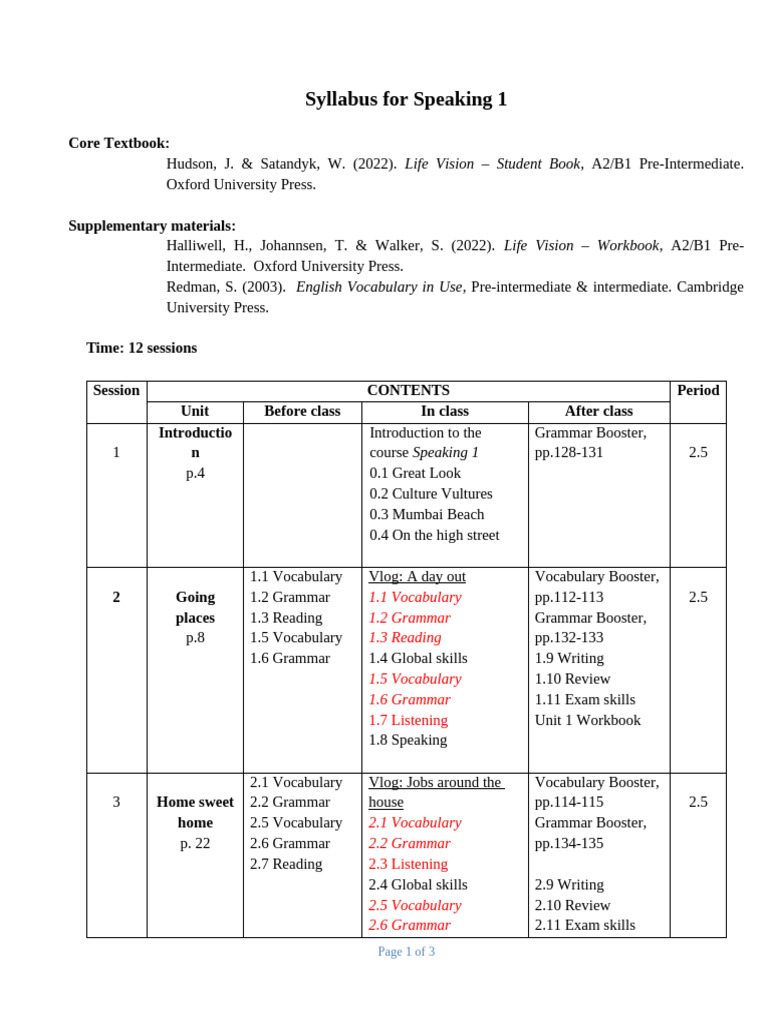 Detailed Syllabus For SPEAKING 1 | PDF | Human Communication | Linguistics