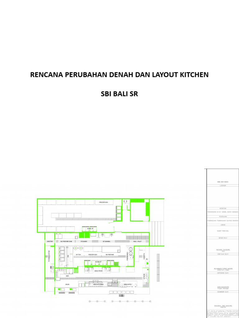 Sbi Bali SR - Denah Kitchen & Layout Fix | PDF