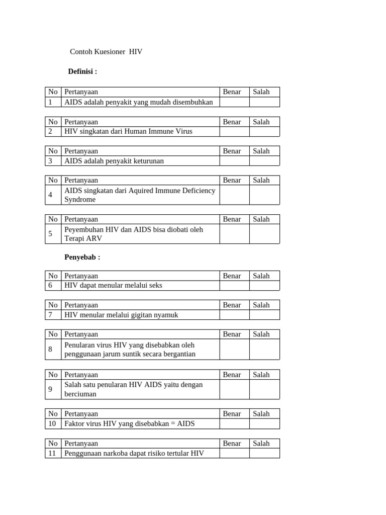 Kuesioner HIV | PDF | Pengembangan Diri