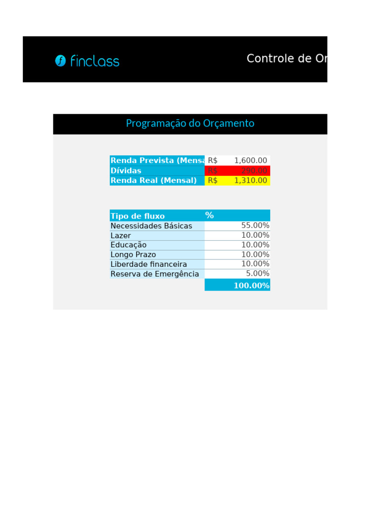 Finclass - Controle de Orçamento | PDF | Orçamento | Economias