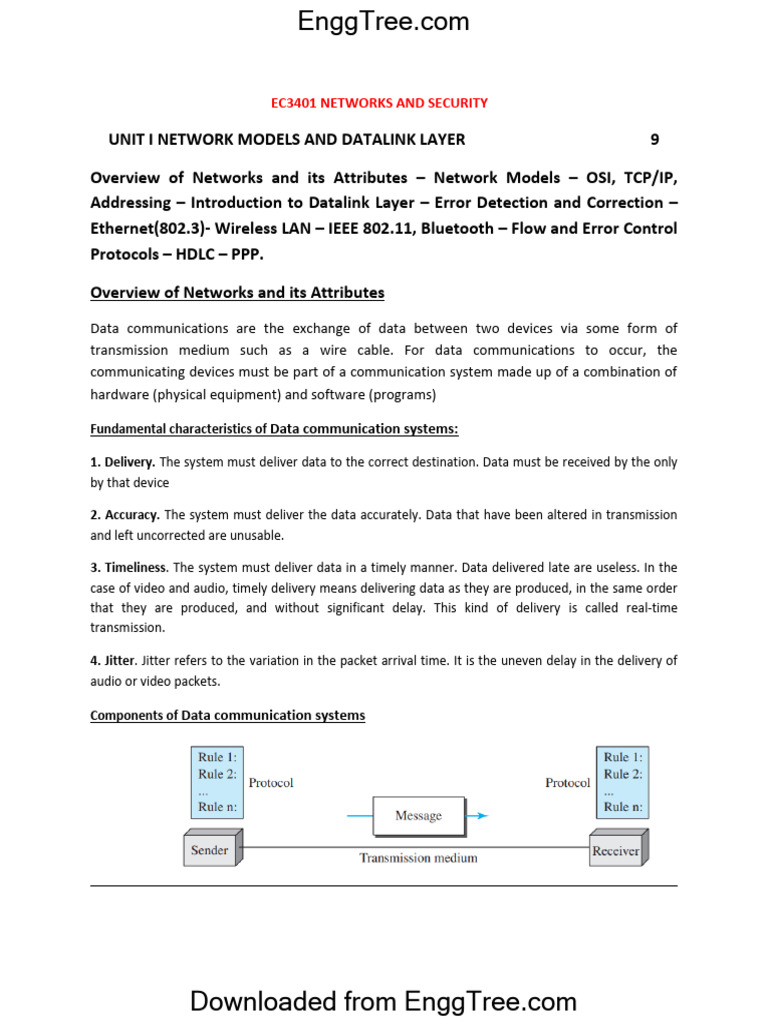 EC3401 Networks and Security Lecture Notes 1 | PDF | Internet Protocol ...