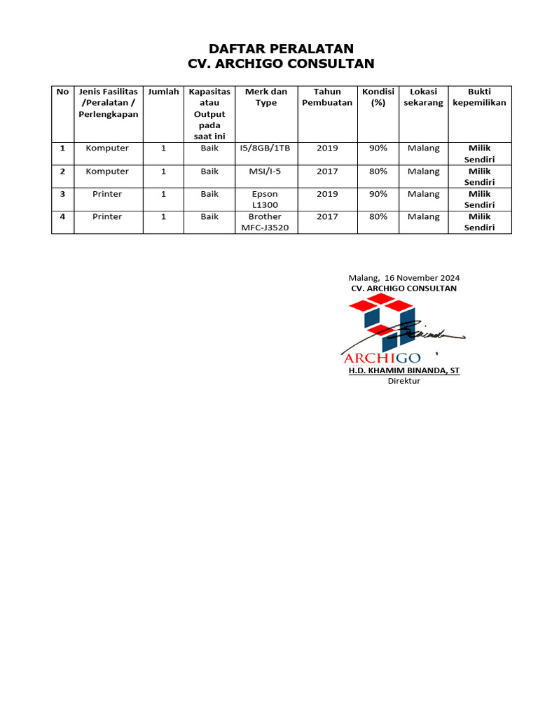 Daftar Peralatan | PDF