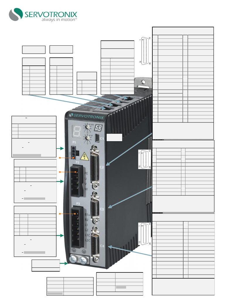 CDHD Drive Pinouts AF-AP-EC EB PB v59 | PDF | Electrical Connector ...