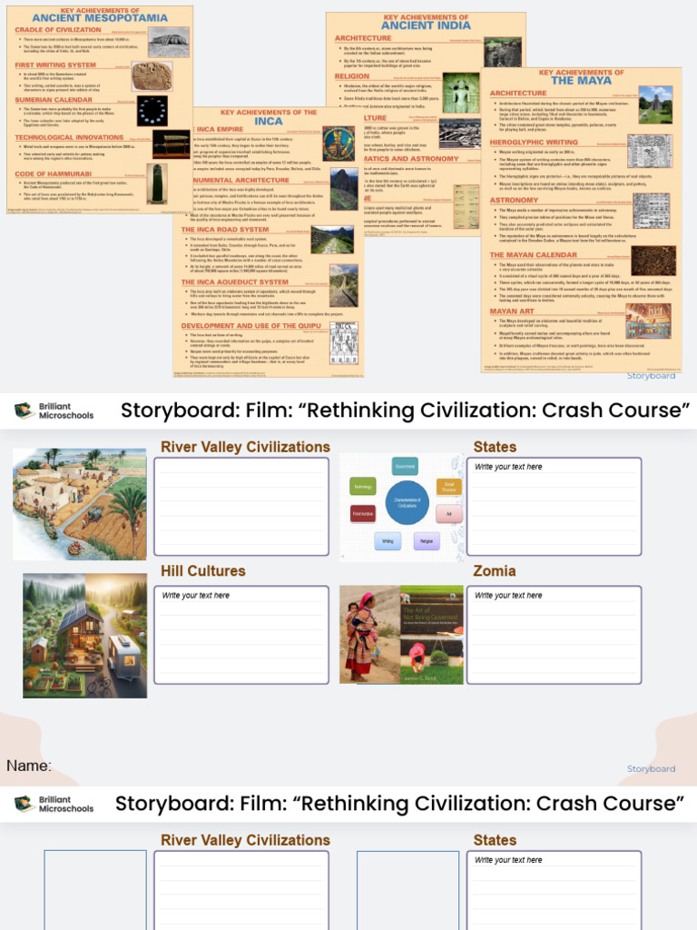 Storyboard: Rethinking Ancient Civilizations | PDF | Civilization ...