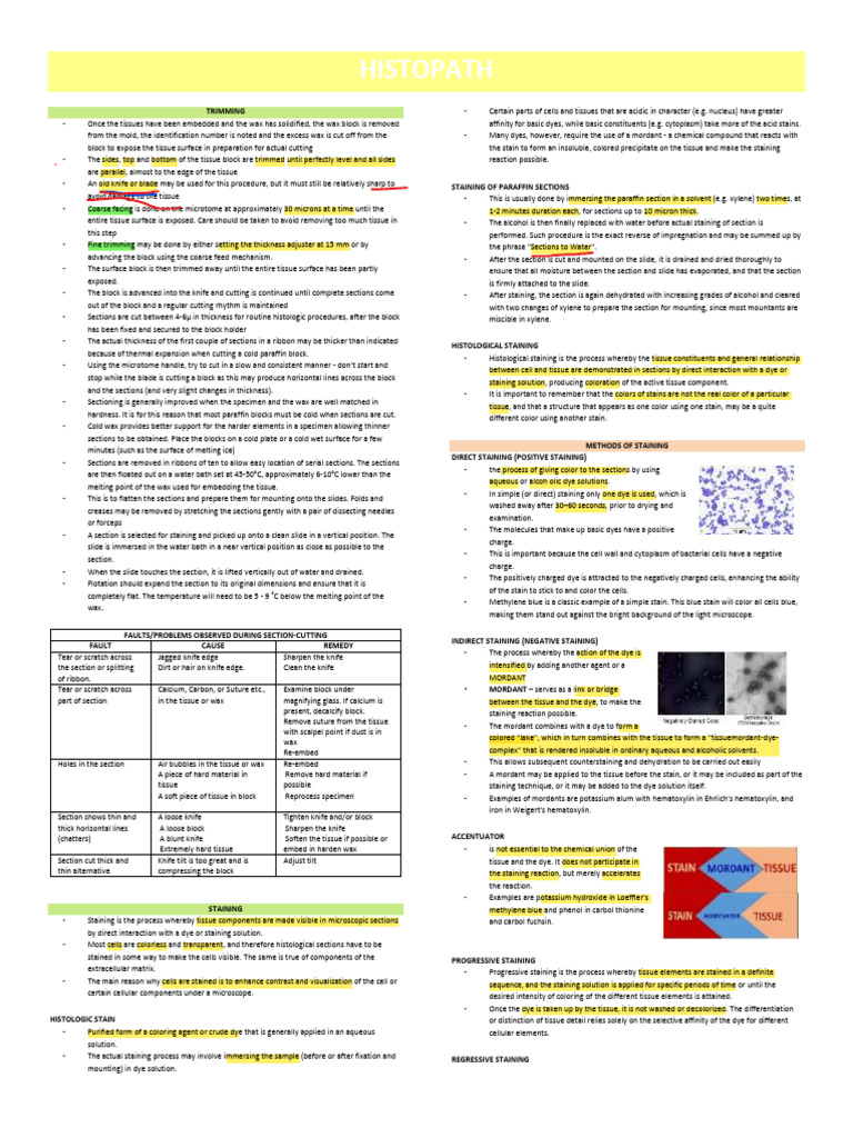 HISTOPATH | PDF | Staining | Immunohistochemistry