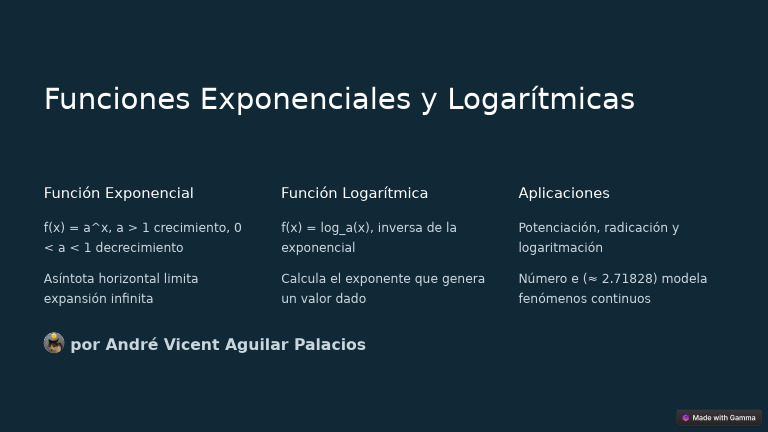 Funciones Exponenciales y Logaritmicas | PDF