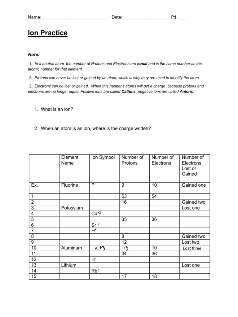 Ionic Practice | PDF
