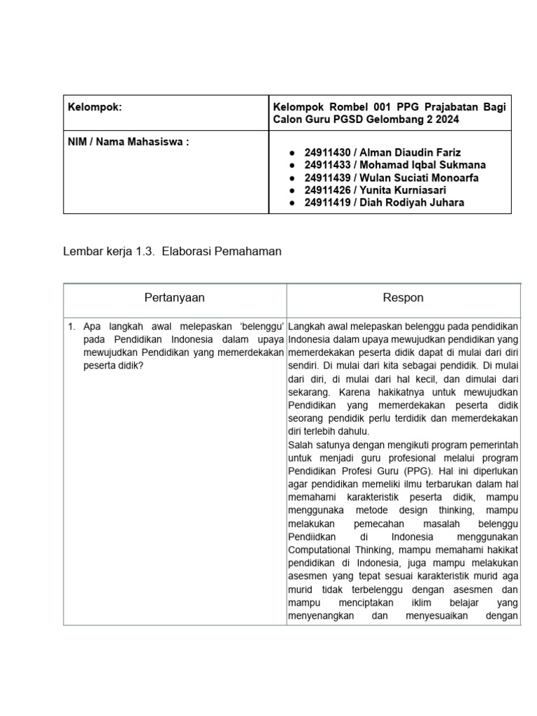 T1.5. Elaborasi Pemahaman | PDF | Karier & Perkembangan