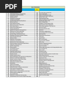 ANSI Codes For Protection Functions | PDF | Relay | Switch