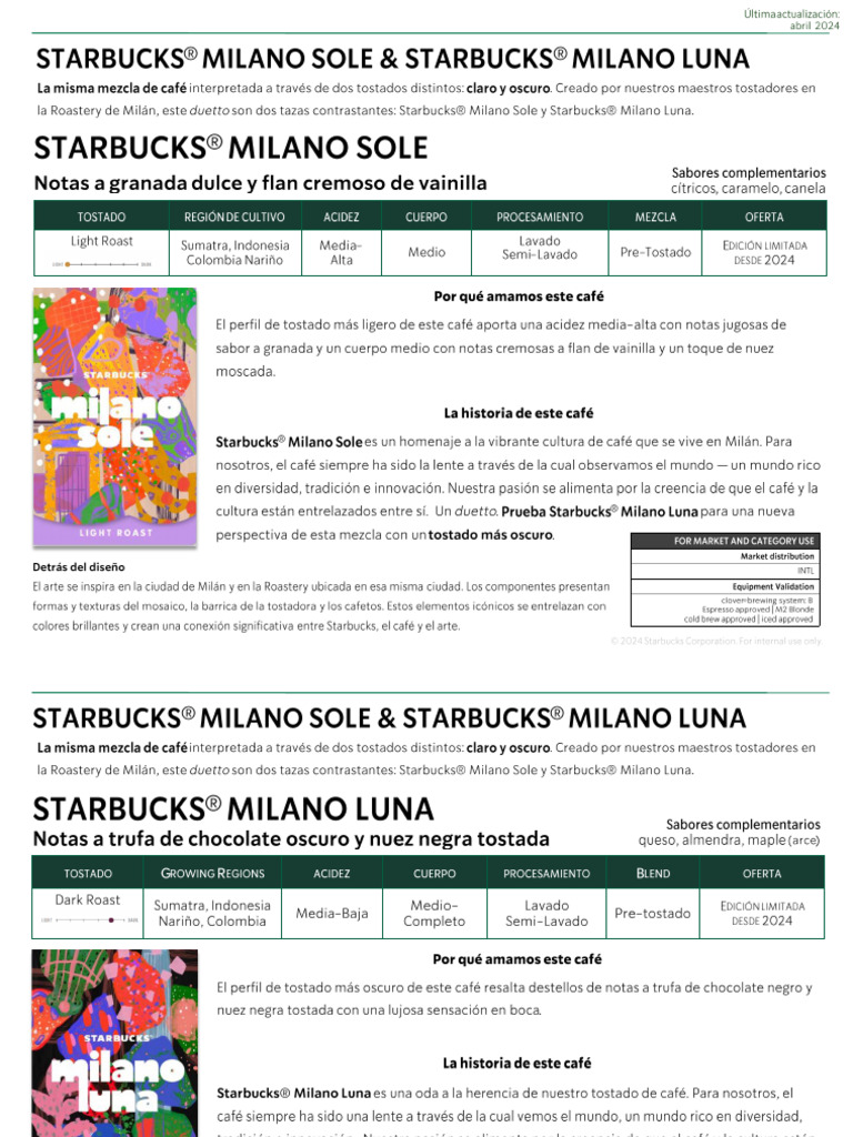 Milano Sole + Milano Luna INTL FY24 CFS | PDF