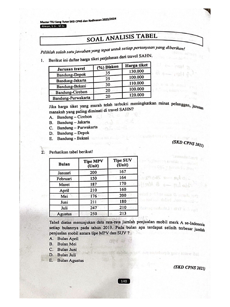 Analisis Tabel PDF | PDF