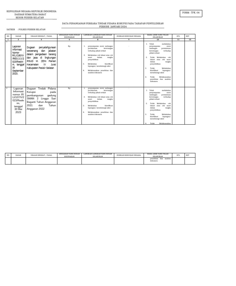 1 Format Lidik | PDF