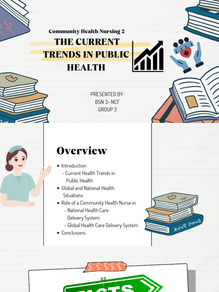 Chn Reporting | PDF | Preventive Healthcare | Health Professional